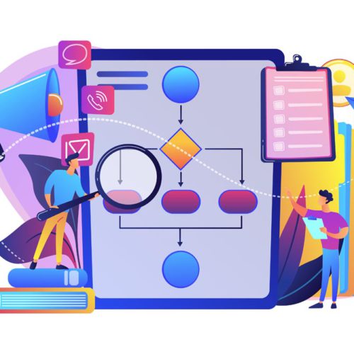 How to Submit The Best Possible Support Request